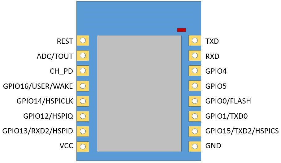 Web Applications Freelancer Programando Esp8266 Esp 01 Esp 12 Com Arduino Ide Via Cp2102
