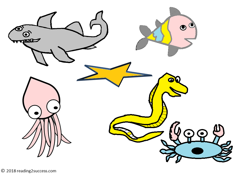 Reading2success: Activities to complete while/after reading the book ...