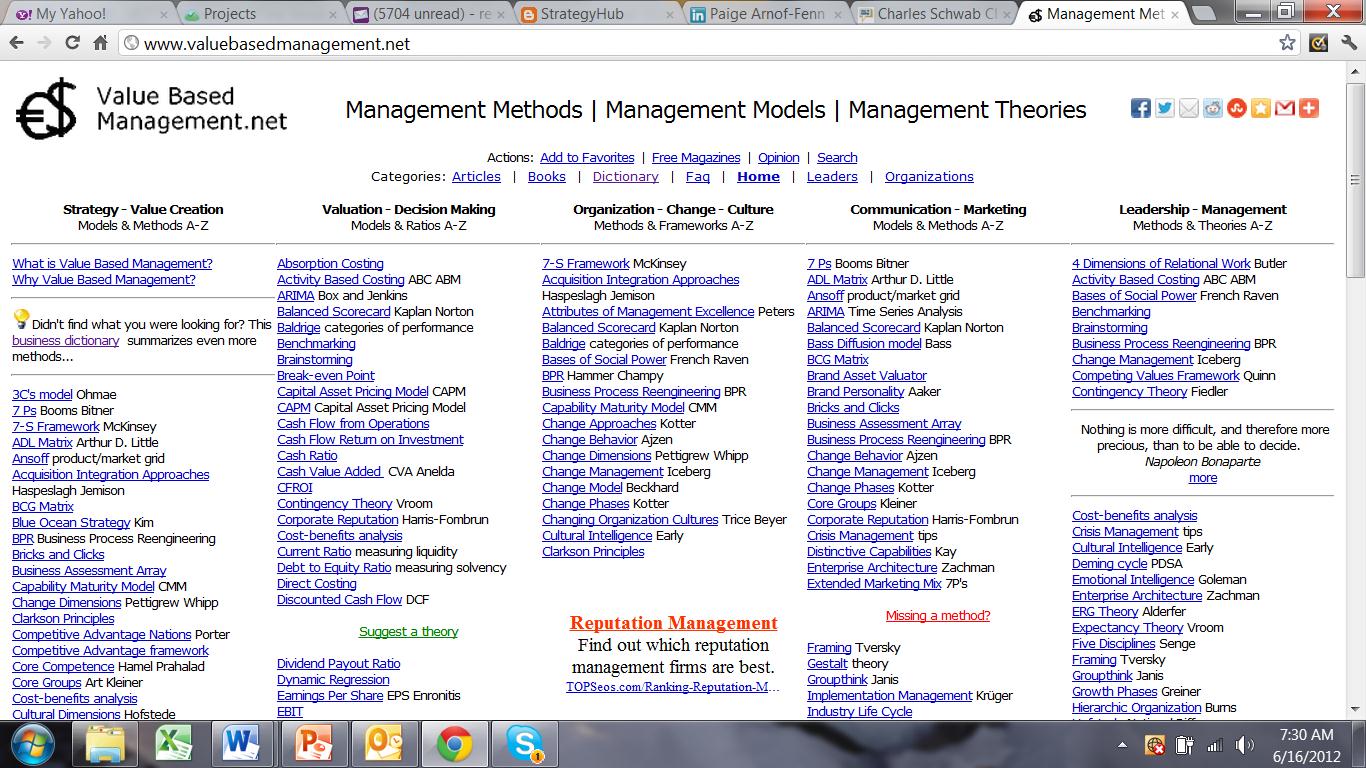 Management&Business: The meta list of frameworks and visual guides