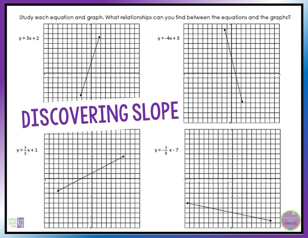 Discovering Slope