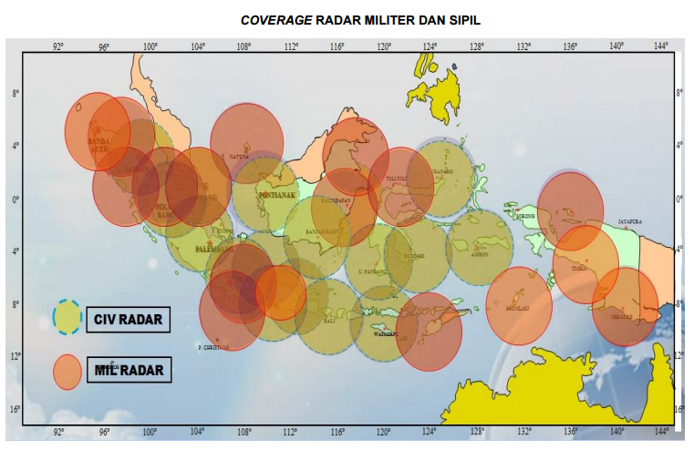 DEFENSE STUDIES: TNI AU Gandeng Kemenhub untuk Integrasikan Radar
