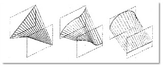 Struktur Shell - Arsitek Arsitektur
