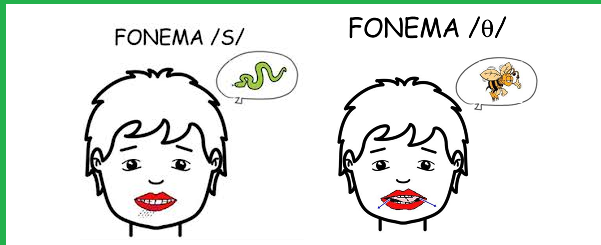 Sopa de Lenguas : ¿Qué es un fonema?