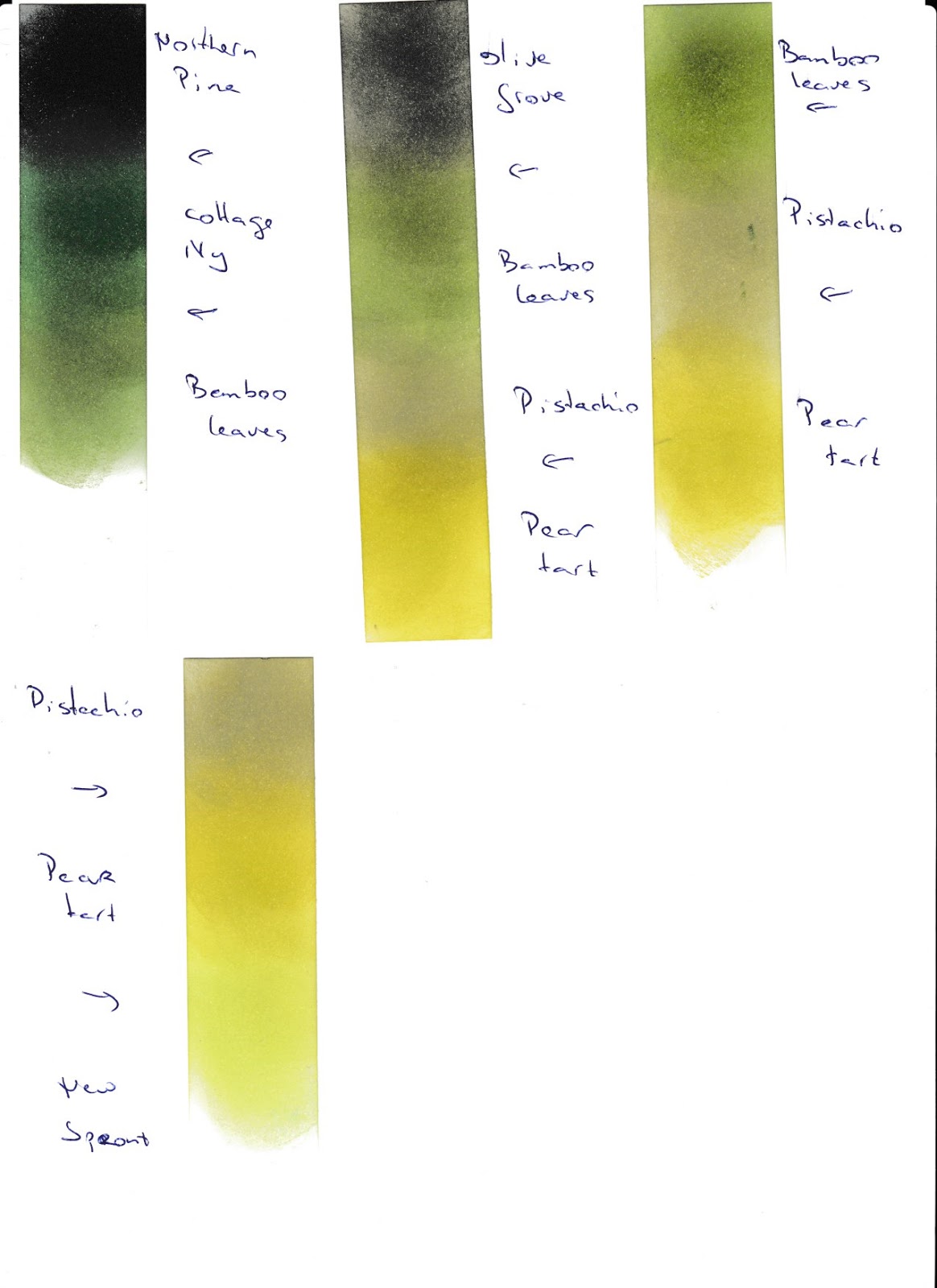 Cards by Maaike: Memento Ink blending recipes, with video