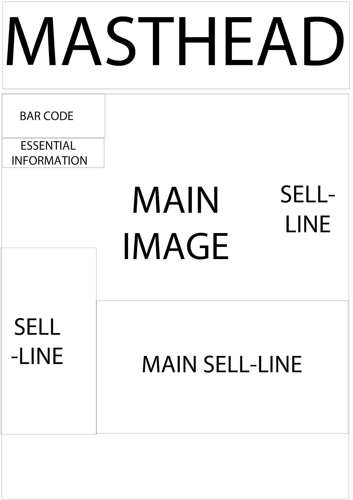 Rebecca Black AS Media Foundation Portfolio: Preliminary Flat plan ... Rebecca Black AS Media Foundation Portfolio: Preliminary Flat plan ...