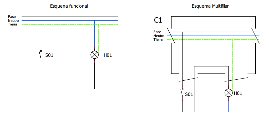 AGL Instalaciones Eléctricas: Representacion de circuitos electricos