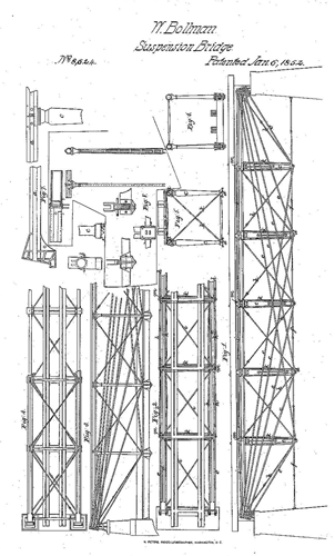 Forgotten history of Ellicott City & Howard County MD: Bollman truss ...