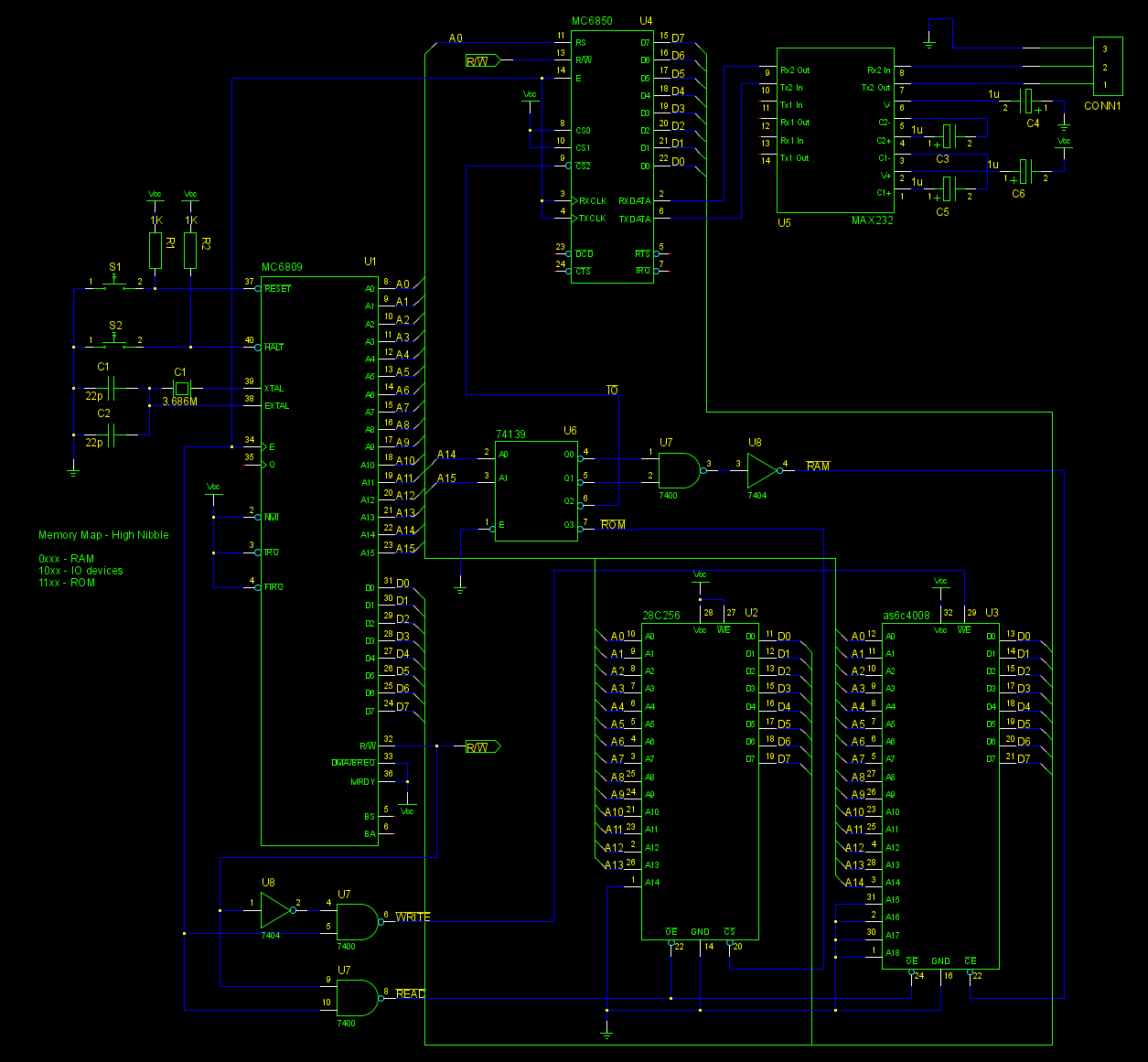 Serial communications and the start of a “monitor” – Aslak's blog