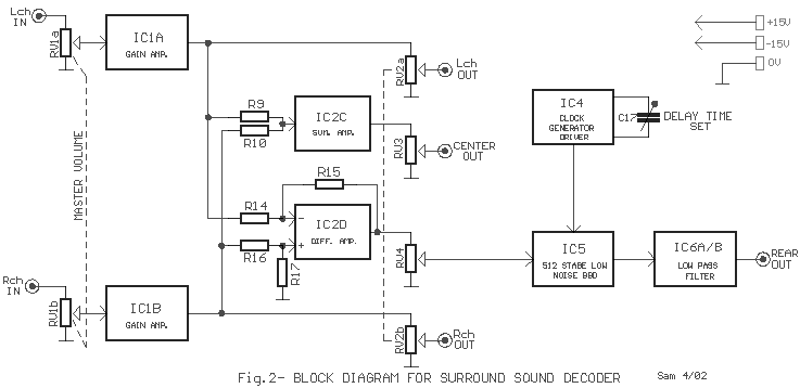 Rangkaian Audio Surround Decoder | Hobby Elektronik