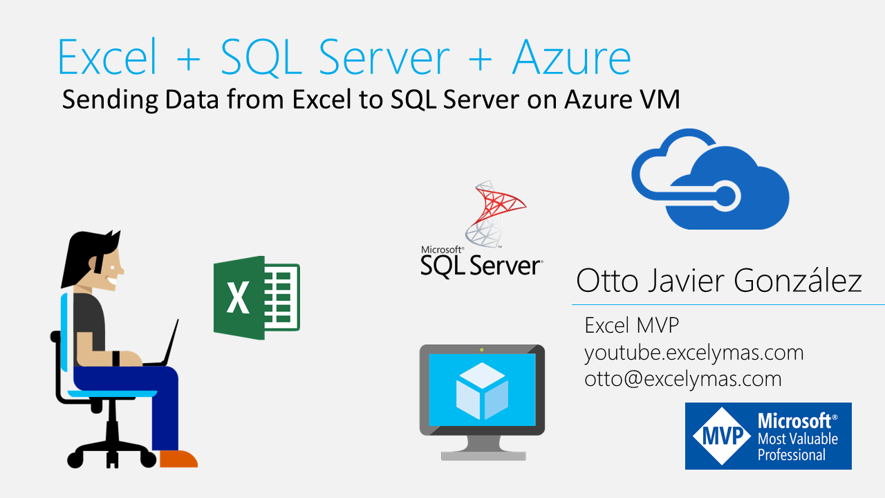 excelymas: Excel + SQL Server + Azure | Sending Data from Excel to SQL ... excelymas: Excel + SQL Server + Azure | Sending Data from Excel to SQL ...
