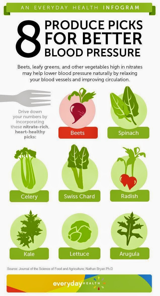 8 Vegetables To Decrease Blood Pressure Health Tips In Pics