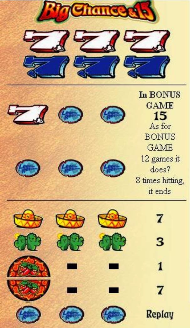 What Am I Doing?: My New Electrocoin Azteca Pachislo Skill Stop Slot ...