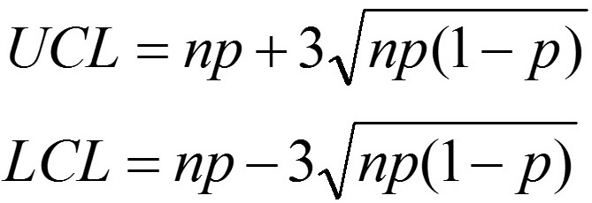 Mengenal Lebih Dalam Teknik Kimia: Macam - Macam Peta Kendali (Control ...