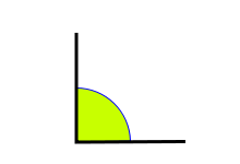 Equipo II Pacheco, Fernando y Sergio: Tipos de ángulos (Agudo,Recto ...