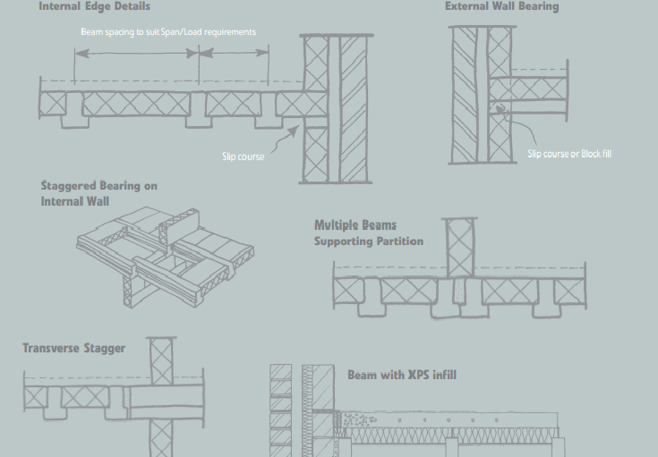 Building Material: Brick&block(part2)