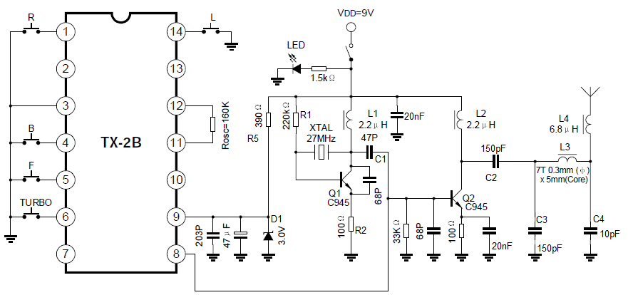 Reparar Coches de Radio Control Eléctricos: Codificador y Decodificador ...