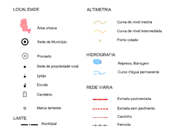 Profº José Carlos: Leitura de um mapa