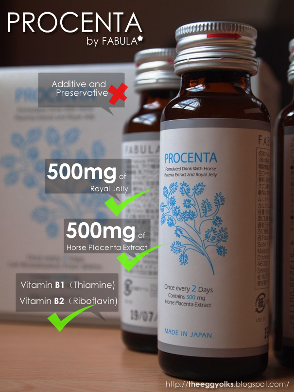 THEEGGYOLKS 蛋黃打点滴: FABULA PROCENTA