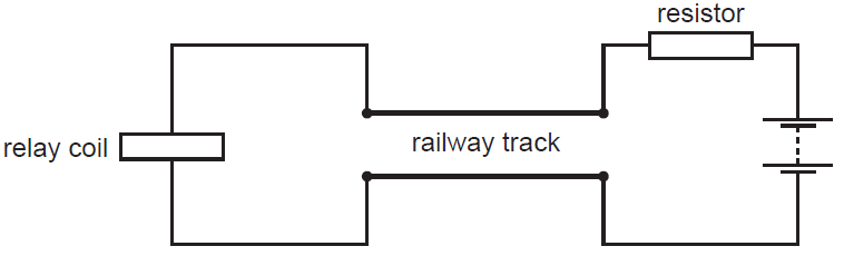 Physics 9702 Doubts | Help Page 89 | Physics Reference