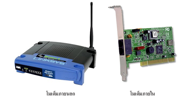 วิชาการสื่อสารข้อมูลและเครือข่ายคอมพิวเตอร์ (Data Communication and ...