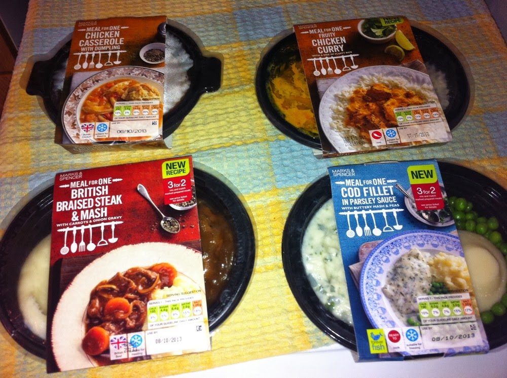 Myositis. My Living with Dermatomyositis Journal.: and so here we are ...