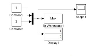 Model simulations: Difference between a Mux, Bus and Merge blocks