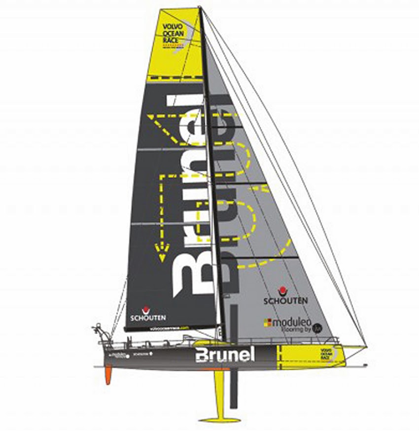 El Blog de Thornado (Juan J. Rivas): Volvo Ocean Race 2014-15 ...