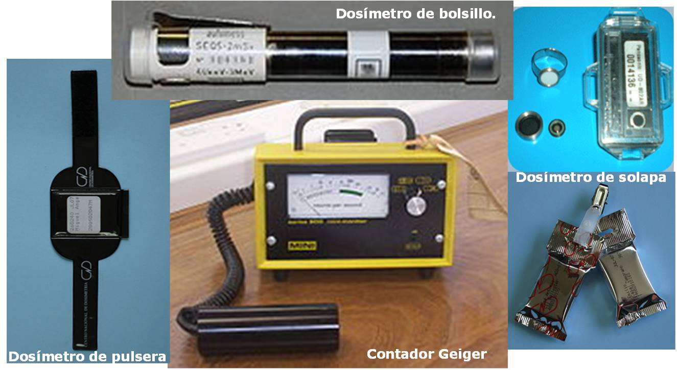DOSIMETRIAS PROCESO MEDICION: DOSIMETRO