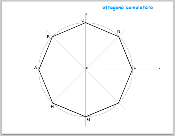 DISEGNO: ottagono, costruzione intuitiva