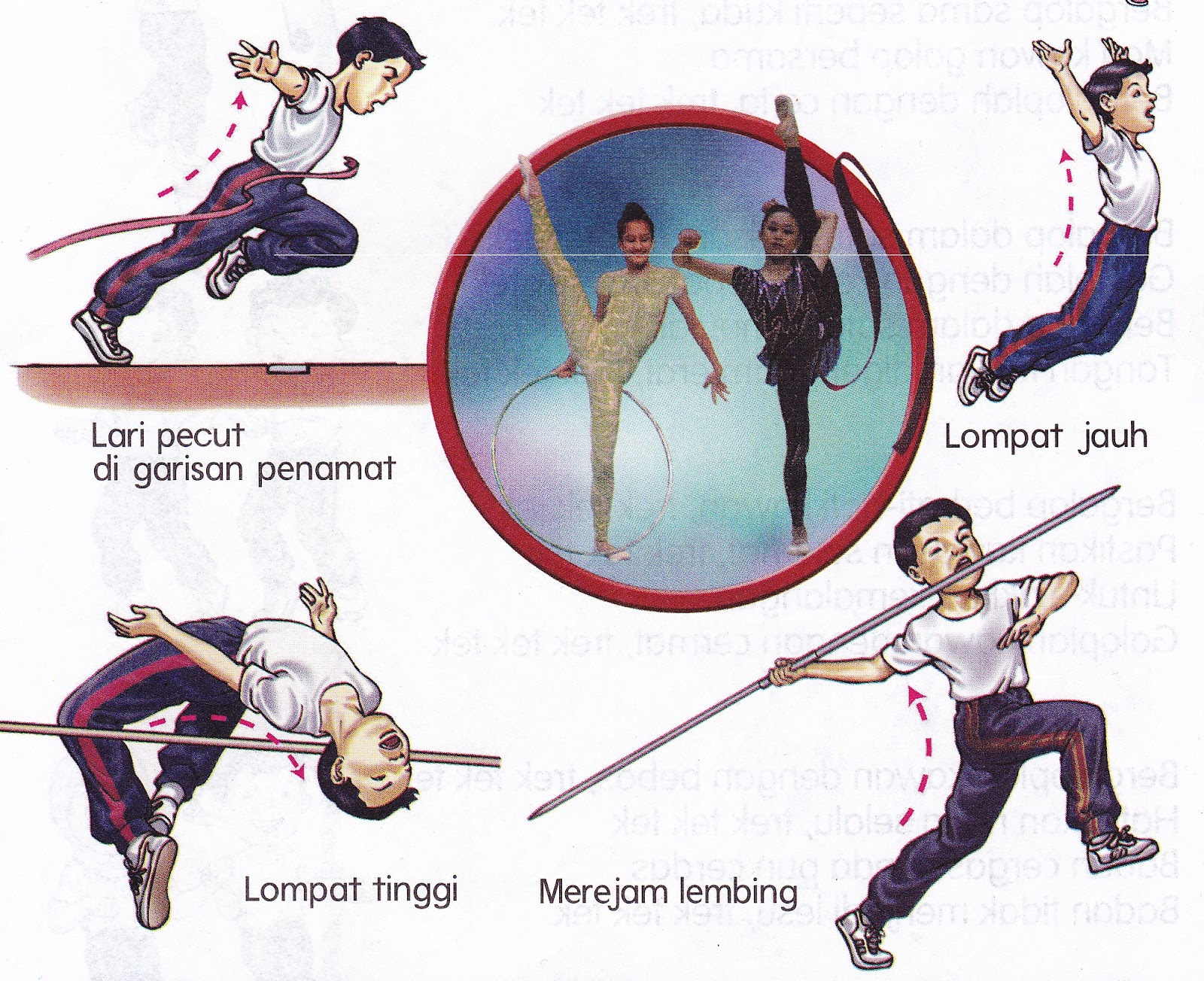 Pendidikan Jasmani Dan Kesihatan Tahun 3: Unit 1