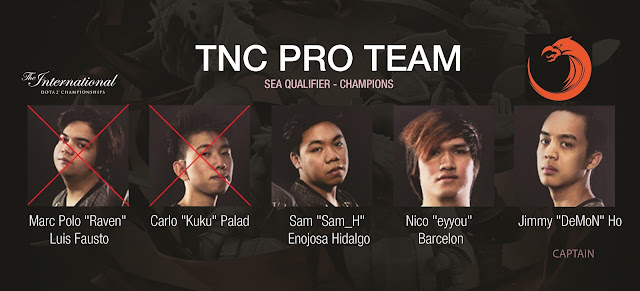 Kuku and Raven Left TNC Pro Team