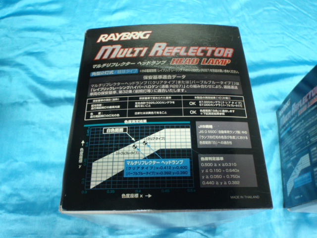 Ming_FD3S Garage: Raybrig Original Stanley Purple Blue Multi Reflector ...