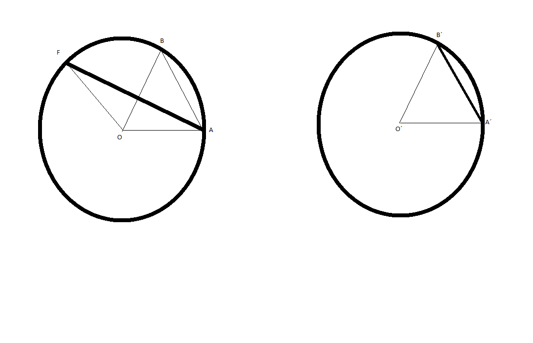 geoprobogg: Teoremas del circulo