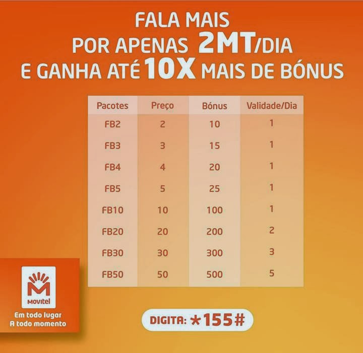 Moztudo : Internet Movitel gratis