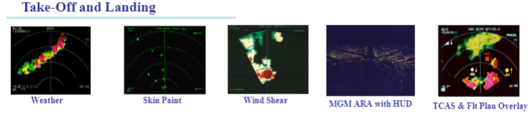 Military and Commercial Technology: Elbit’s Terrain Following/Terrain ...