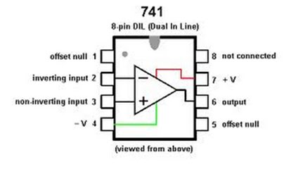 Electrónica básica♥: OPAM 741