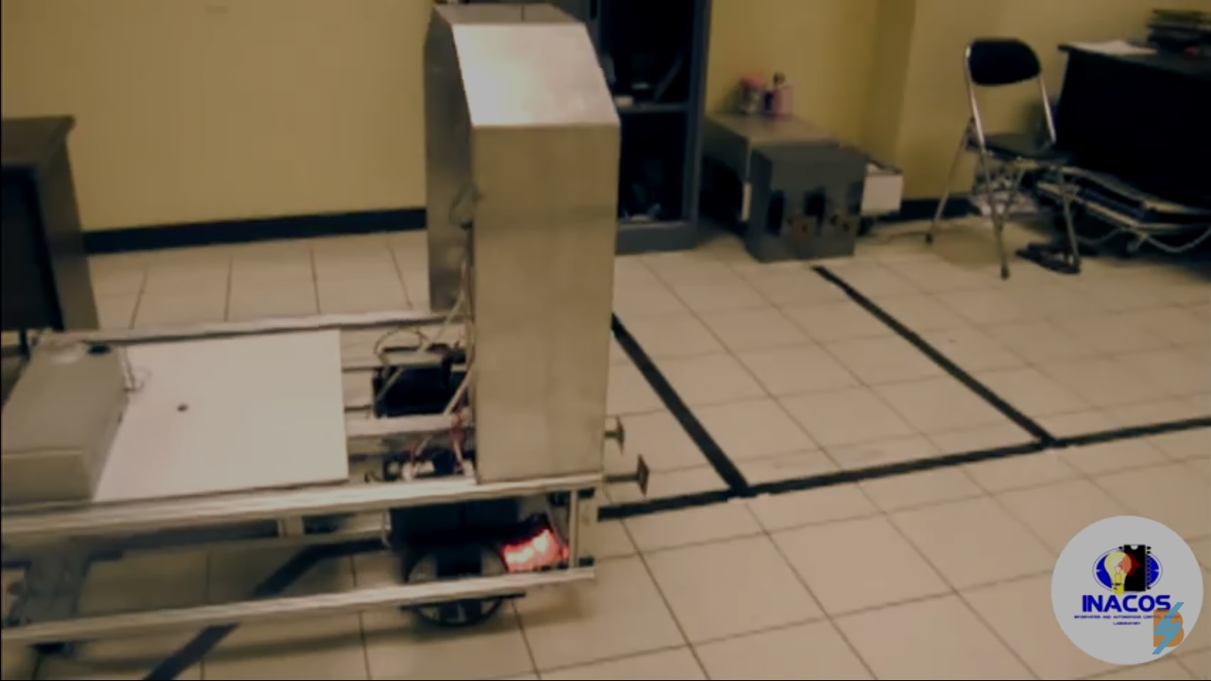 INACOS