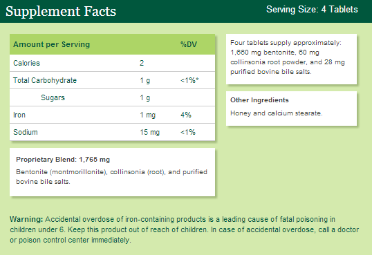 Cholacol® II Natural Fat Digestion and Intestinal Cleanse | Health News ...