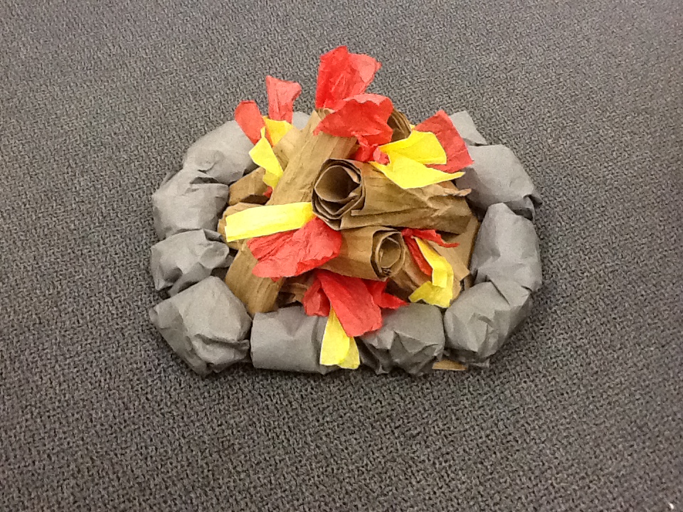 Once Upon a Creative Classroom: Kindergarten Round Up