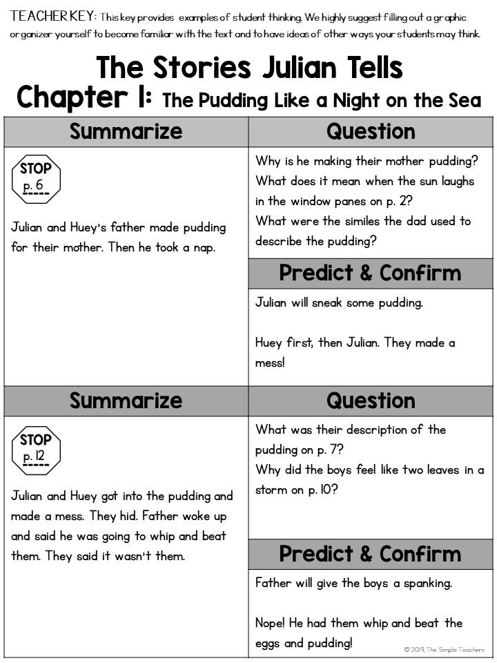 The Simple Teachers: The Stories Julian Tells Comprehension Guide