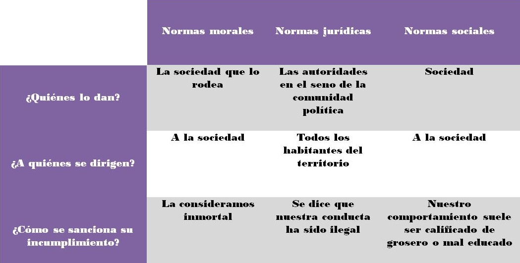 Enfrentamos Problemas De Convivencia Social Enfrentamos Problemas De