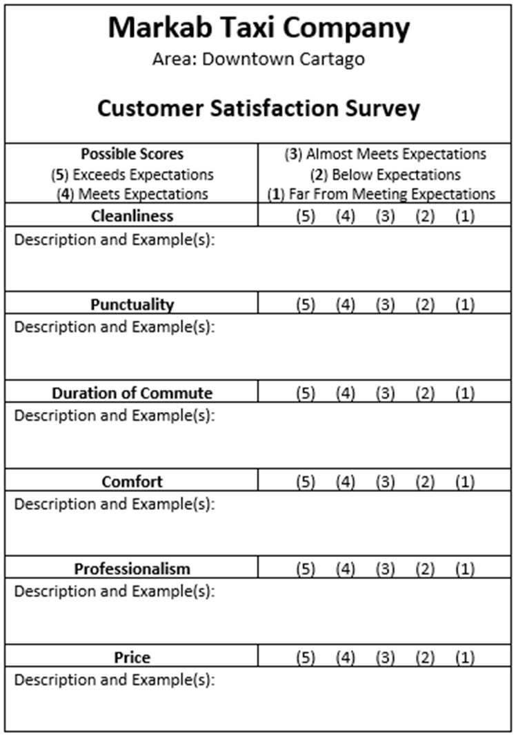 Online Learning and Teaching: Transportation Survey - Quality of STT ...