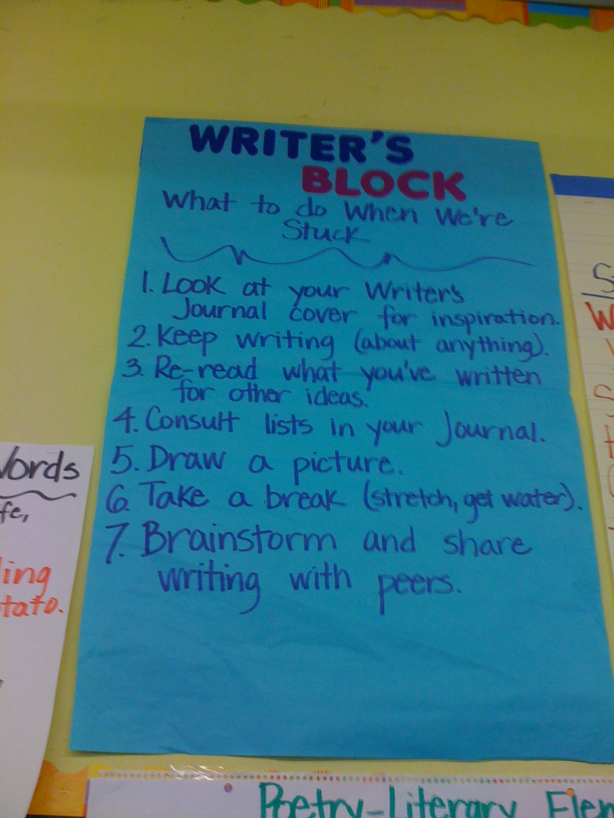 Sarah Speaks...: How Many Charts are Too Many Charts?