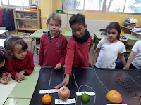 El blog del Blas: EATING THE SOLAR SYSTEM