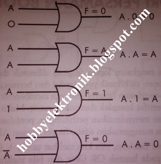 teori persamaan boolean - Electro