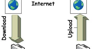 What is the difference between Upload and Download?