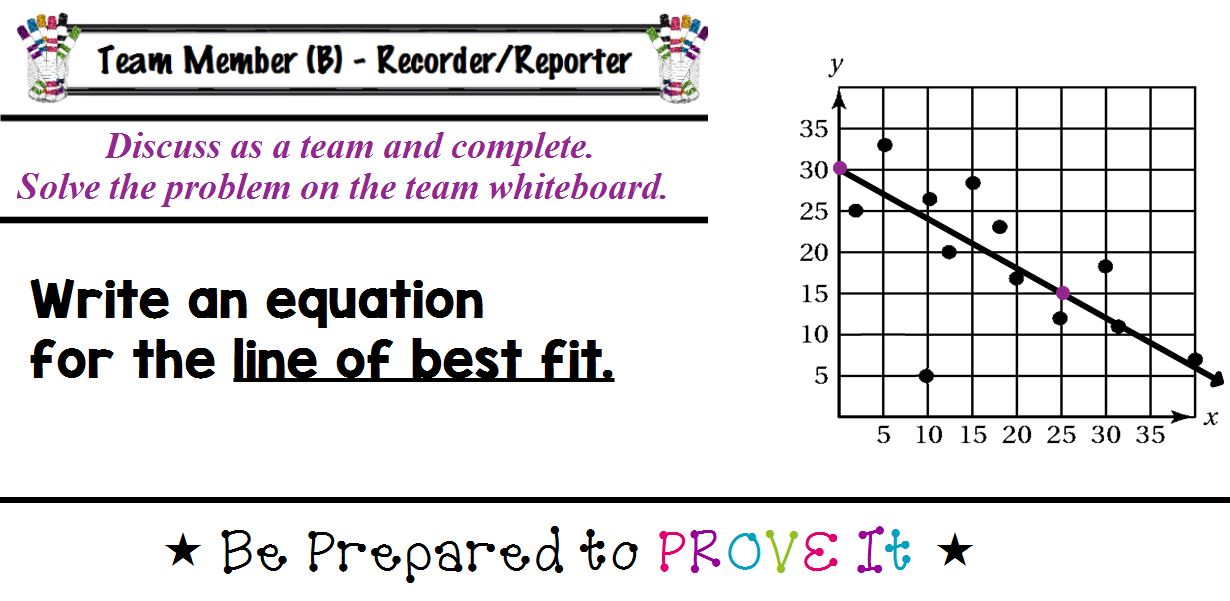 Rockstar Math Teacher ★: 8th Grade Math - Unit 4a: Bivariate Data ...