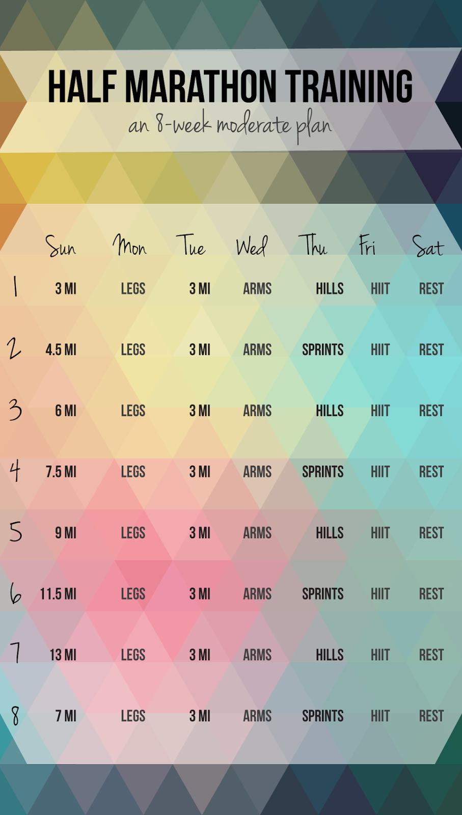 8 week half marathon training plan