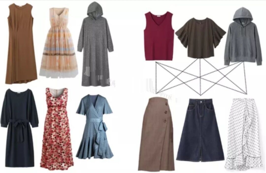 The tips for you to match your clothes easily