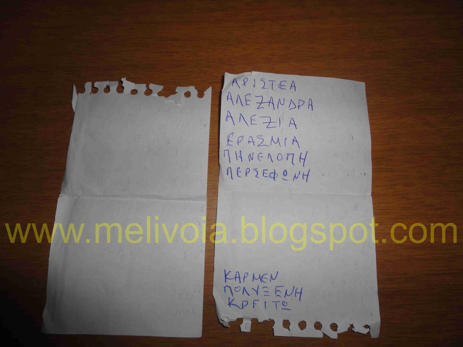 Μελίβοια: ΟΝΟΜΑΤΑ ΑΡΧΑΙΩΝ ΕΛΛΗΝΩΝ ΣΤΗ ΜΕΛΙΒΟΙΑ